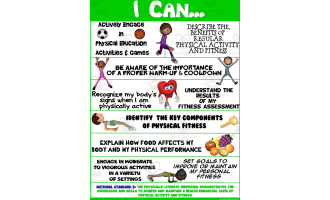 PE Poster Visuals: I Can Statements Set 4 by Teach Simple