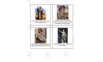 People to Know - World History I Matching Sets by Teach Simple