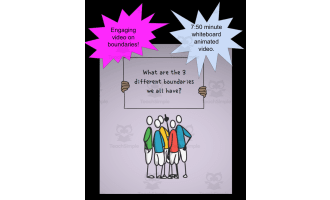 Let's Talk About Personal Boundaries! Boom Deck by Teach Simple