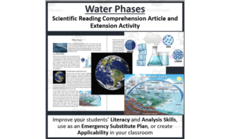 Desalination for Drinking Water Reading Comprehension Article by Teach ...
