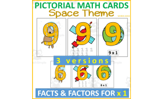 Multiplication Repeated Addition Posters x1 by Teach Simple