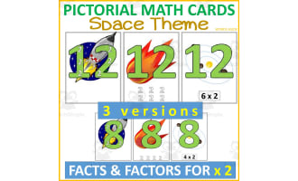 Pictorial Math Multiplication Flashcards | SPACE x9 by Teach Simple