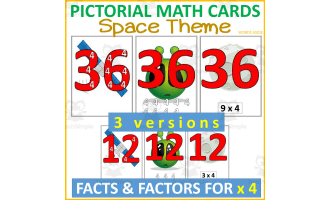Pictorial Math Multiplication Flashcards | SPACE x2 by Teach Simple