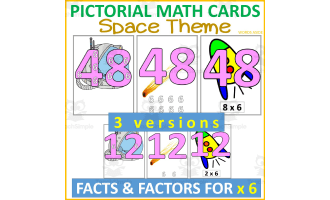 Multiplication Repeated Addition Mini Cards x6 by Teach Simple