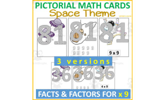 Pictorial Math Multiplication Flashcards | SPACE x6 by Teach Simple