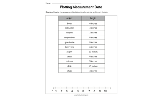 Plotting Line Graph Worksheet by Teach Simple