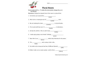 Suffix Fill in the Blank Worksheet by Teach Simple
