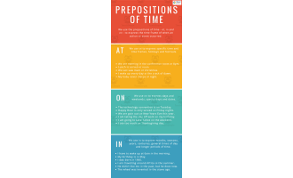 Prepositions of Time | Beginner Lesson Plan by Teach Simple