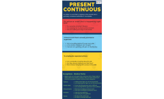 Zero and First Conditional | Pre-Intermediate Lesson Plan by Teach Simple