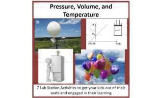 Synthesis, Decomposition, and Combustion – Lab Station Activity by ...