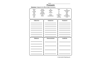 Personal Pronouns Worksheet by Teach Simple