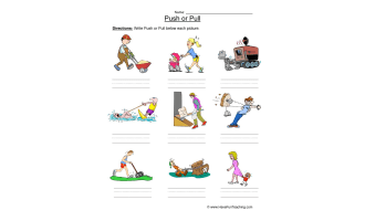 Gravity or Friction Force Worksheet by Teach Simple