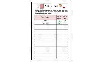 Push or Pull Worksheet 1 by Teach Simple