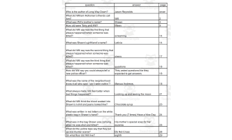 Long Way Down by Jason Reynolds | Guided Reading Packet by Teach Simple