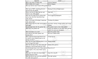 Quiz - When Stars Are Scattered by Victoria Jamieson & Omar Mohamed by ...