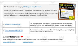 Story Mountain by Teach Simple