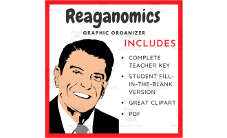Ronald Reagan and the Conservative Tide of the 1980s - Graphic ...