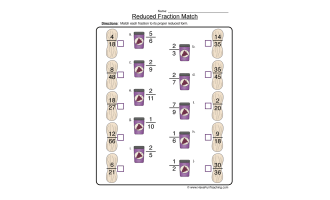Reducing Fractions Worksheet by Teach Simple