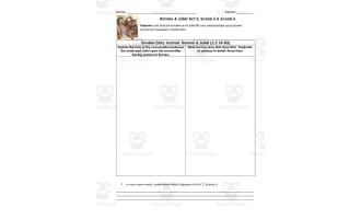 Romeo and Juliet Act 1, Scenes 4-5 | Double Entry Journals by Teach Simple