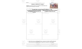 Romeo and Juliet Act 1, Scenes 4-5 | Double Entry Journals by Teach Simple