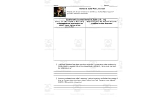 Romeo and Juliet Act 3, Scene 2 | Double Entry Journals by Teach Simple