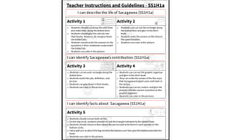 Thomas Jefferson Interactive Notebook | SS1H1a, SS1H1b, SS1G1a, SS1CG1 ...