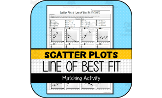 Scatter Plots: Line of Best Fit (NOTES & PRACTICE) by Teach Simple
