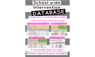 Class Wide and School Wide Behavior Benchmarking System by Teach Simple