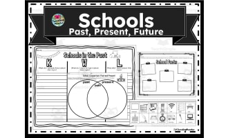 Past Present Future Tense Activity by Teach Simple