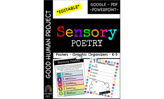 Ballad Poetry Writing | Posters & Graphic Organizers by Teach Simple