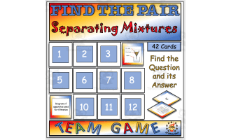 Plants - Anatomy and Life Cycle Find the Pair Game - Middle School ...