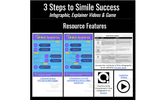 What is a Simile? Worksheet by Teach Simple