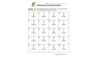 Single Digit Subtraction Worksheet by Teach Simple