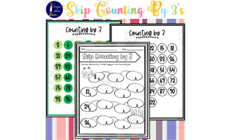 Classical Conversations: Skip Counting Posters by Teach Simple