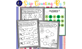 Classical Conversations: Skip Counting Posters by Teach Simple