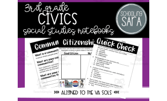 Social Studies Economics Notebook (VA SOL Aligned) by Teach Simple