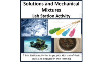 Synthesis, Decomposition, and Combustion – Lab Station Activity by ...