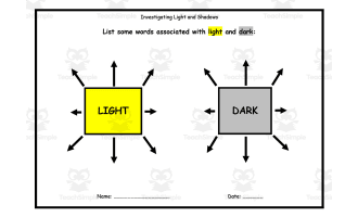 "Light" Correct the Passage Worksheet by Teach Simple