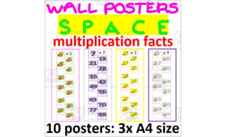 Pictorial Math Multiplication Flashcards | SPACE x4 by Teach Simple
