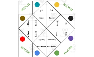 Spanish: Verb HACER Present Tense Sudoku by Teach Simple