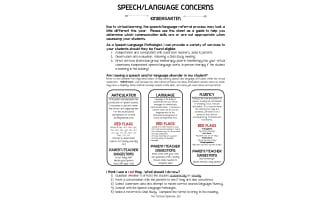 Speech and Language Screener - Grades 1-5 by Teach Simple