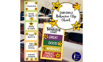 Star Emoji Classroom Posters by Teach Simple