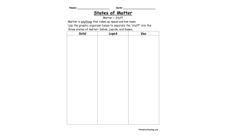 Properties of Matter Review Worksheet by Teach Simple