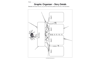 The Itsy Bitsy Spider Graphic Organizer Worksheet by Teach Simple