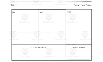Story Map Graphic Organizer by Teach Simple
