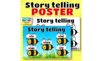 Story Character (A4 poster) by Teach Simple