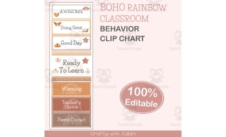 Student's Behavior Chart in Pastel Rainbow Theme - 100% Editable by ...