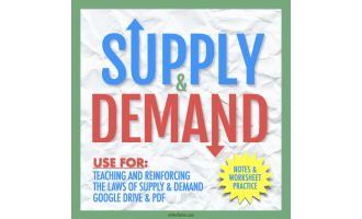 Supply & Demand Worksheet by Teach Simple