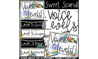 Sweet Scandinavian FREE Word Wall by Teach Simple