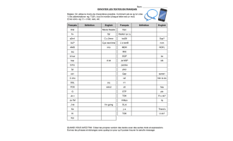 Text Savvy - Texting Activity by Teach Simple